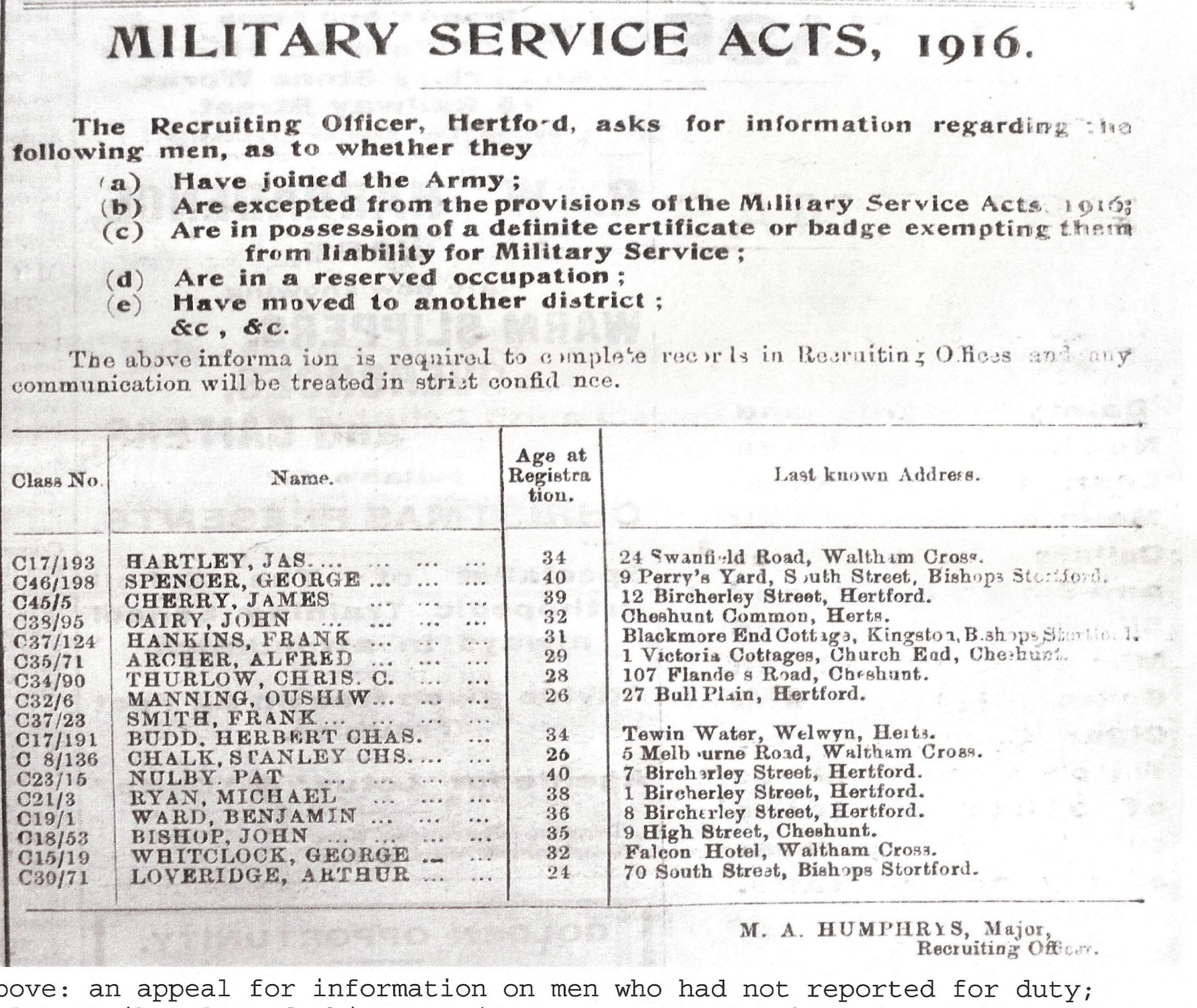 The Road to Conscription | World War One | Herts Memories